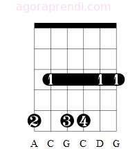 Acorde G4/A AGORA APRENDI